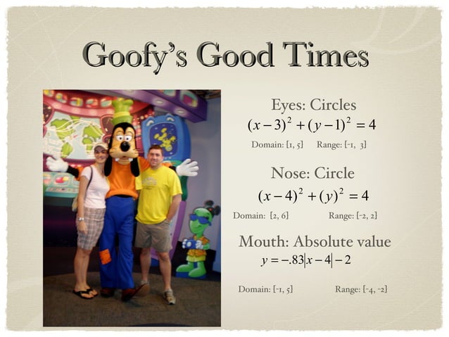 Disney Parent Functions Hollenbacher | PPT