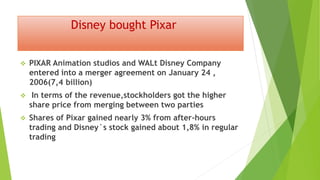 Disney&Pixar | PPTX