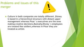 Disney&Pixar | PPT