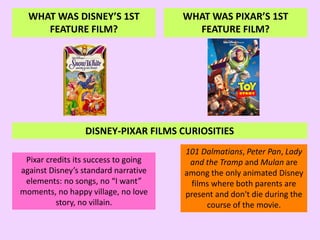 Disney pixar films | PPTX
