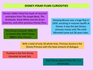 Disney pixar films | PPTX | Computer Animation | Computer Software and ...