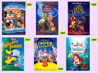 Disney pixar films | PPTX