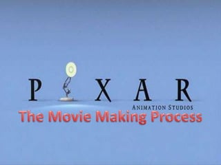Disney Pixar | PPTX