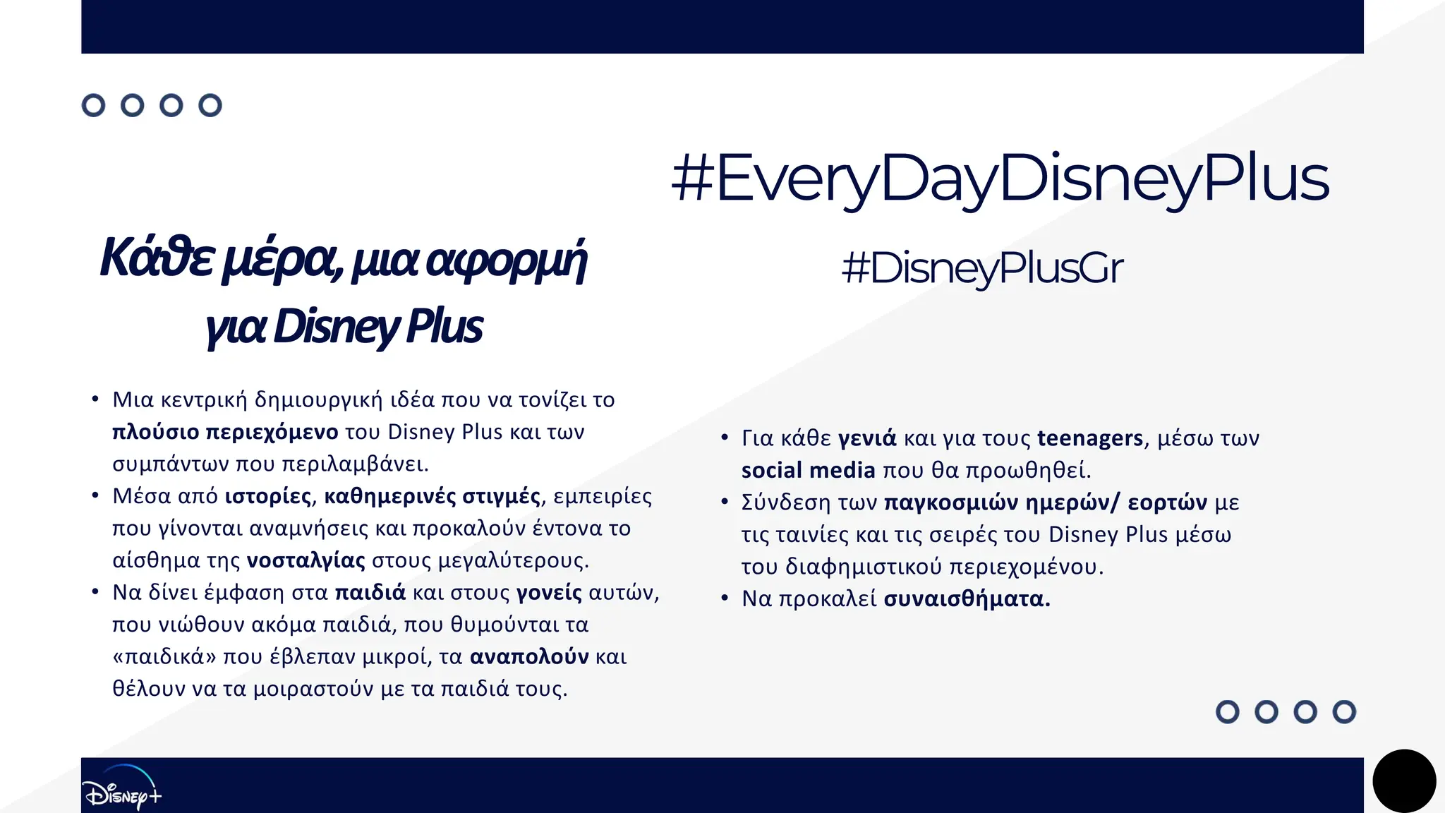 A complete digital marketing strategy presentation for Disney+. | PPTX