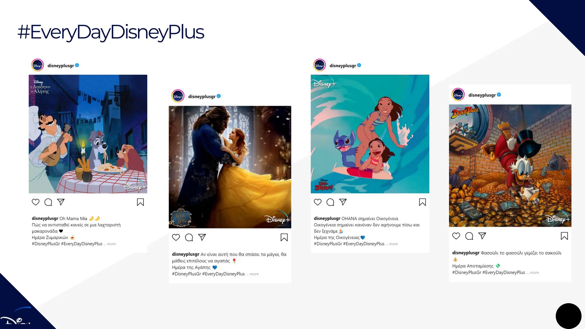 A complete digital marketing strategy presentation for Disney+. | PPTX