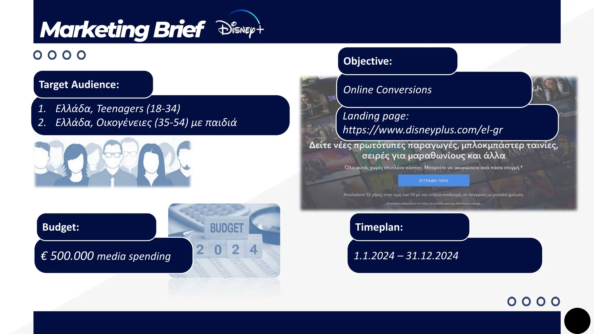 A complete digital marketing strategy presentation for Disney+. | PPTX