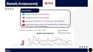 A complete digital marketing strategy presentation for Disney+. | PPTX