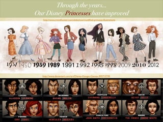 The Evolution of Disney Princesses | PDF