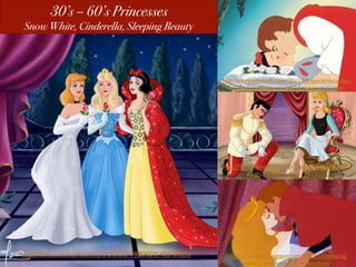 The Evolution of Disney Princesses | PDF