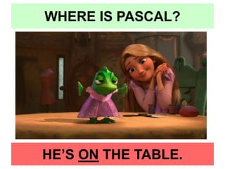 Disney prepositions | PPTX