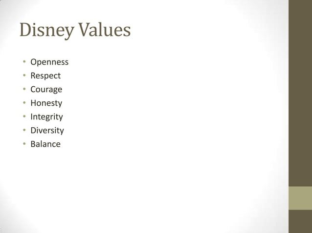 Disney presentation | PPT