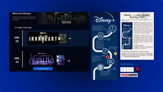 A complete digital marketing strategy presentation for Disney+. | PPT