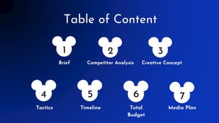 A complete digital marketing strategy presentation for Disney+. | PPT
