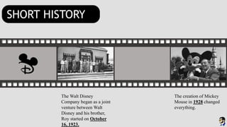 Disney - History and market share | PPT
