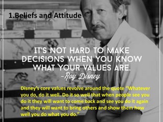 Disney presentation by kunal sharma | PPT