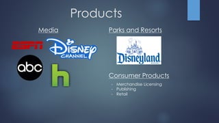Disney Karl Marco | PPT