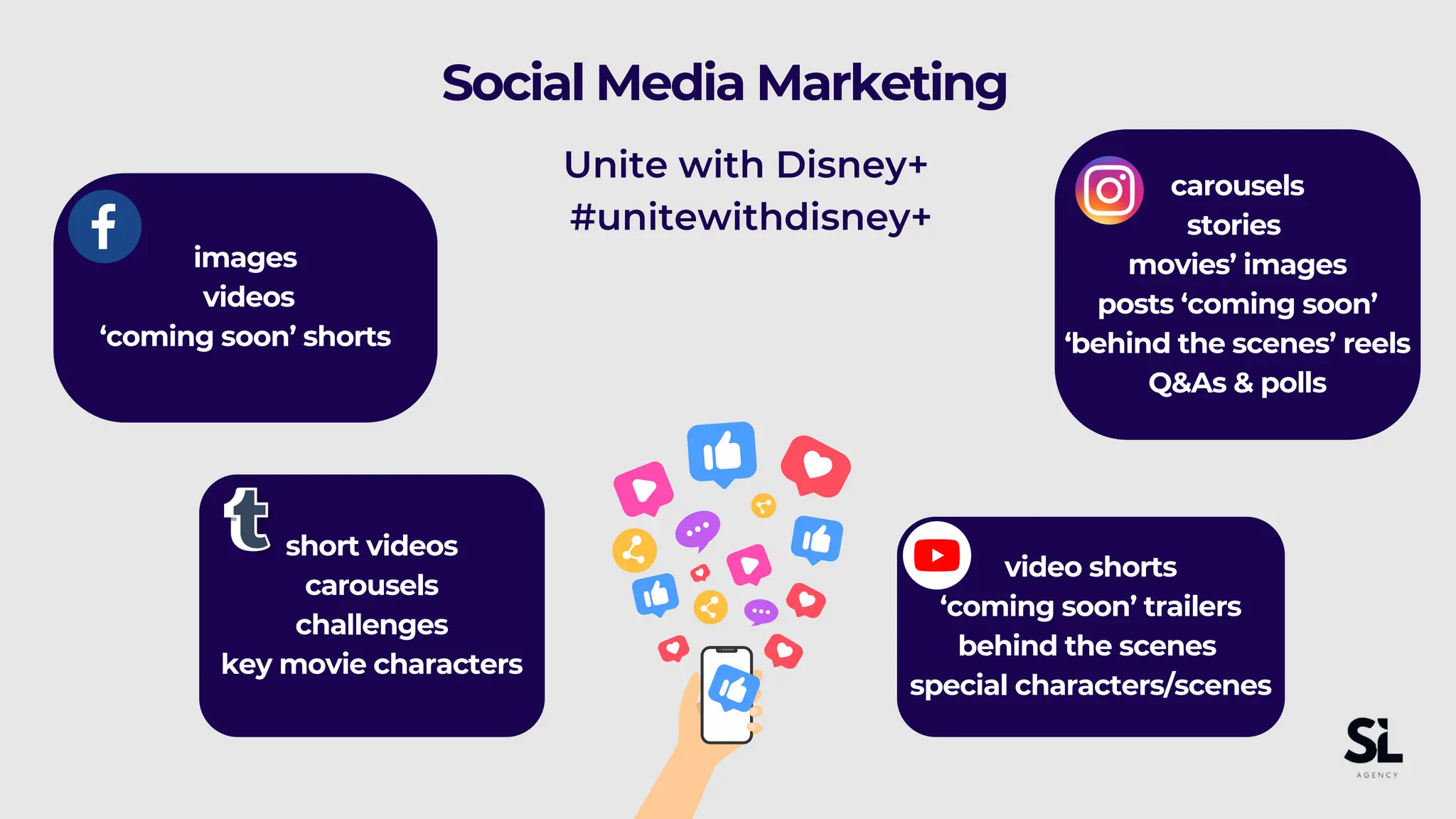 A complete digital marketing strategy presentation for Disney+. | PPT