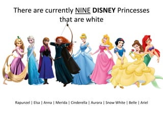 Disney Princesses and Diversity | PPT