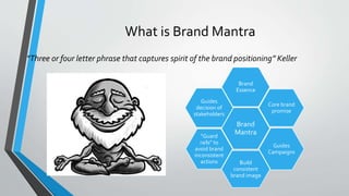 Disney’s brand mantra by Ankita Gupta IIM Lucknow | PPTX
