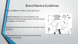 Disney’s brand mantra by Ankita Gupta IIM Lucknow | PPTX
