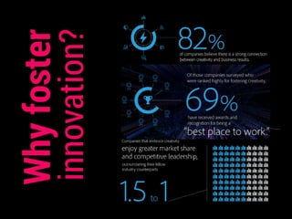 Disney’s creative strategy - the dreamer, the realist and the critic ...