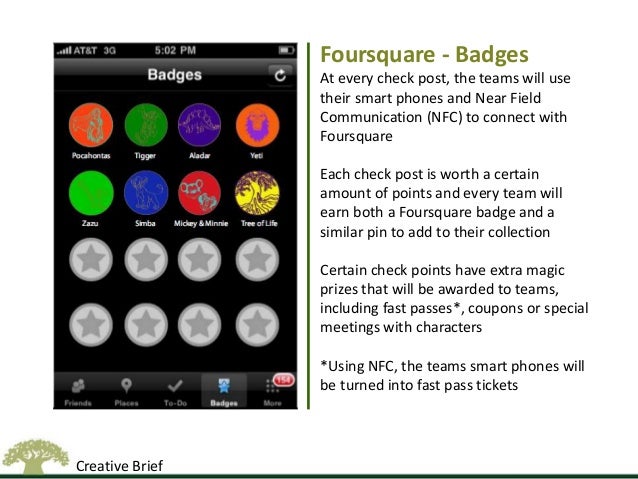 19+ Legoland Malaysia Swot Images