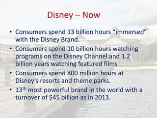 Disney's success story and consumer analysis | PPT