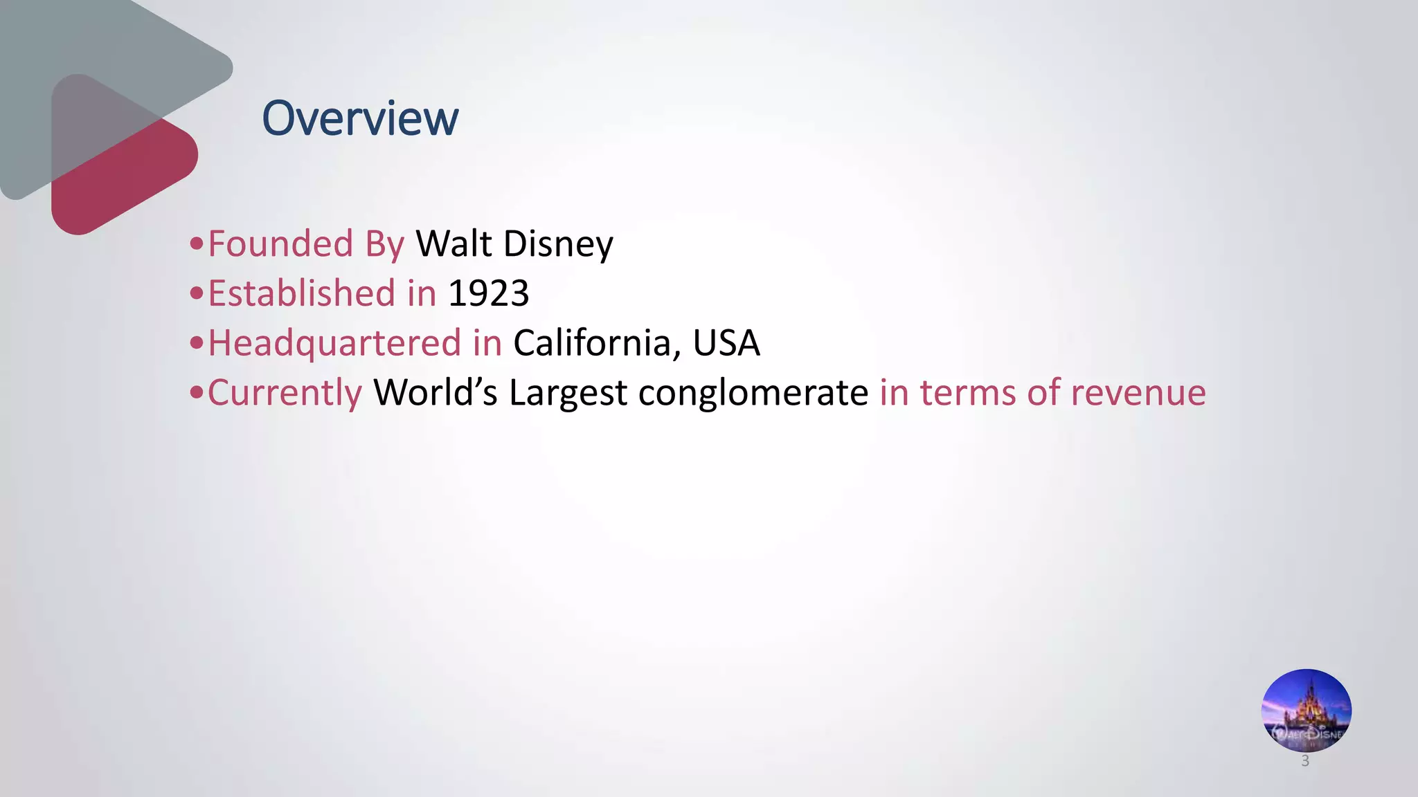 Disney strategic management | PPTX