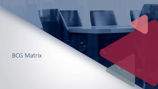 Disney strategic management | PPTX