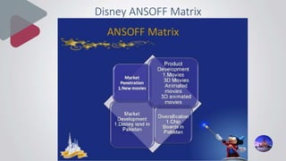 Disney strategic management | PPTX