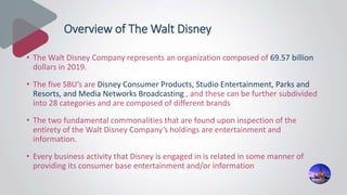 Disney strategic management | PPTX
