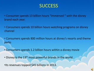 Disney study case | PPT