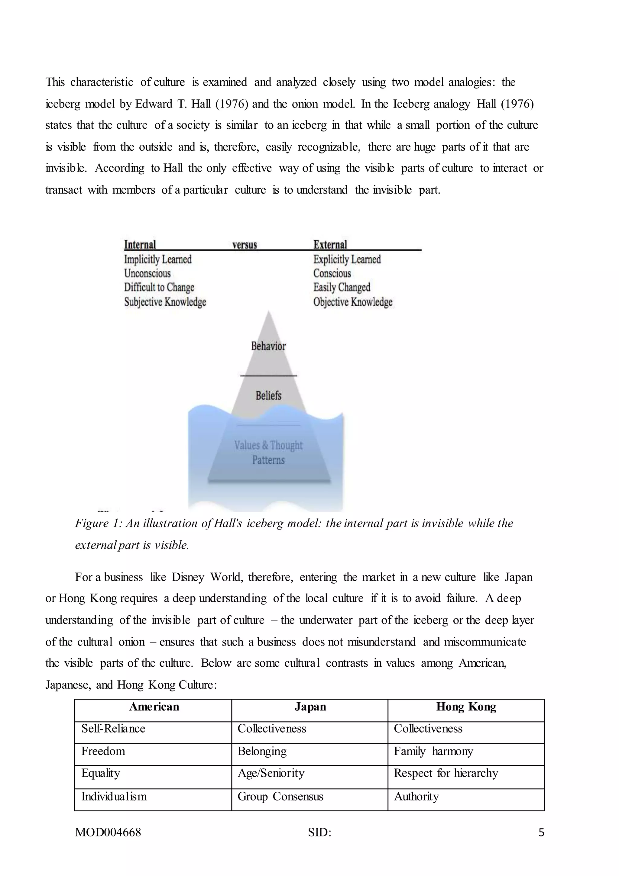 International Intercultural Management | DOCX | Large Business | Business