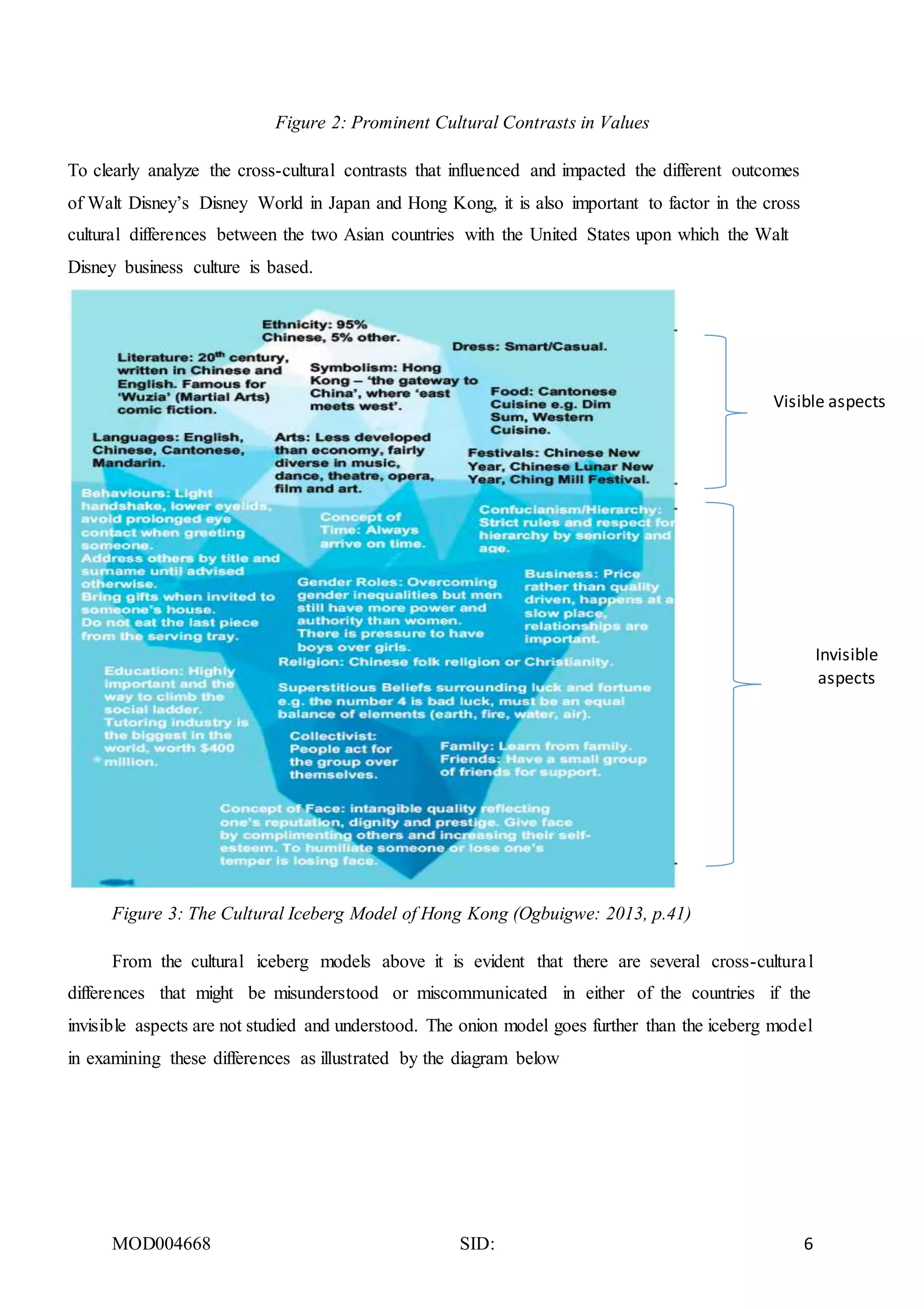 International Intercultural Management | DOCX | Large Business | Business