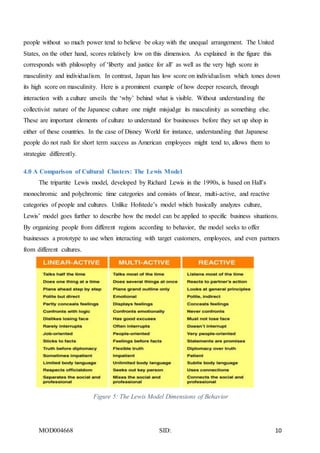 International Intercultural Management | DOCX | Large Business | Business