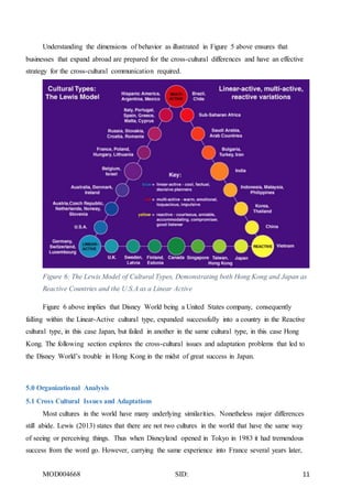 International Intercultural Management | DOCX | Large Business | Business