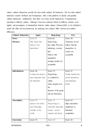 International Intercultural Management | DOCX | Large Business | Business