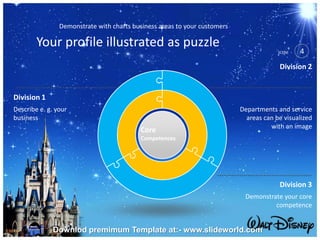 Disney World Powerpoint Template - SlideWorld | PPTX