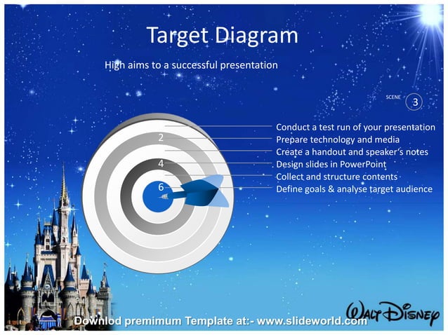 Disney World Powerpoint Template - SlideWorld | PPTX