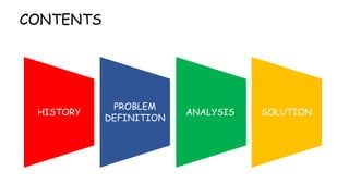 WALT DISNEY - NUTRITIONAL APPROACH | PPT