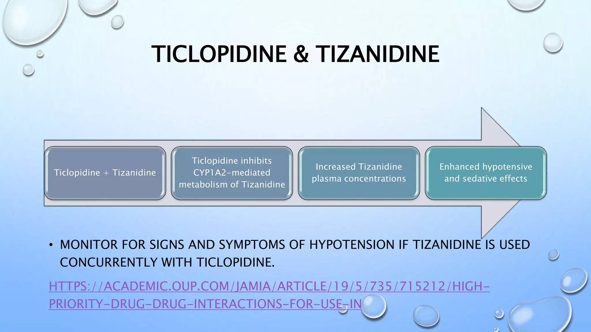 Drug Interactions of ADP receptor Blockers (Antiplatelets) | PPTX