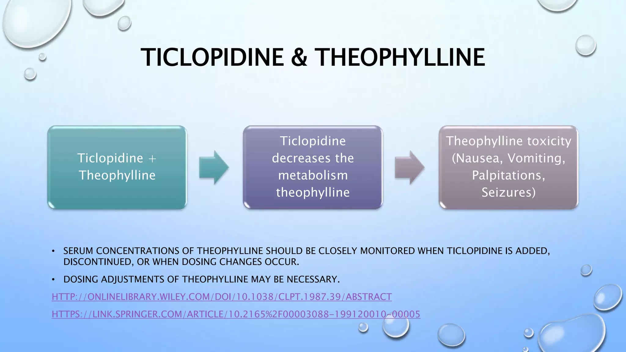 Drug Interactions of ADP receptor Blockers (Antiplatelets) | PPT