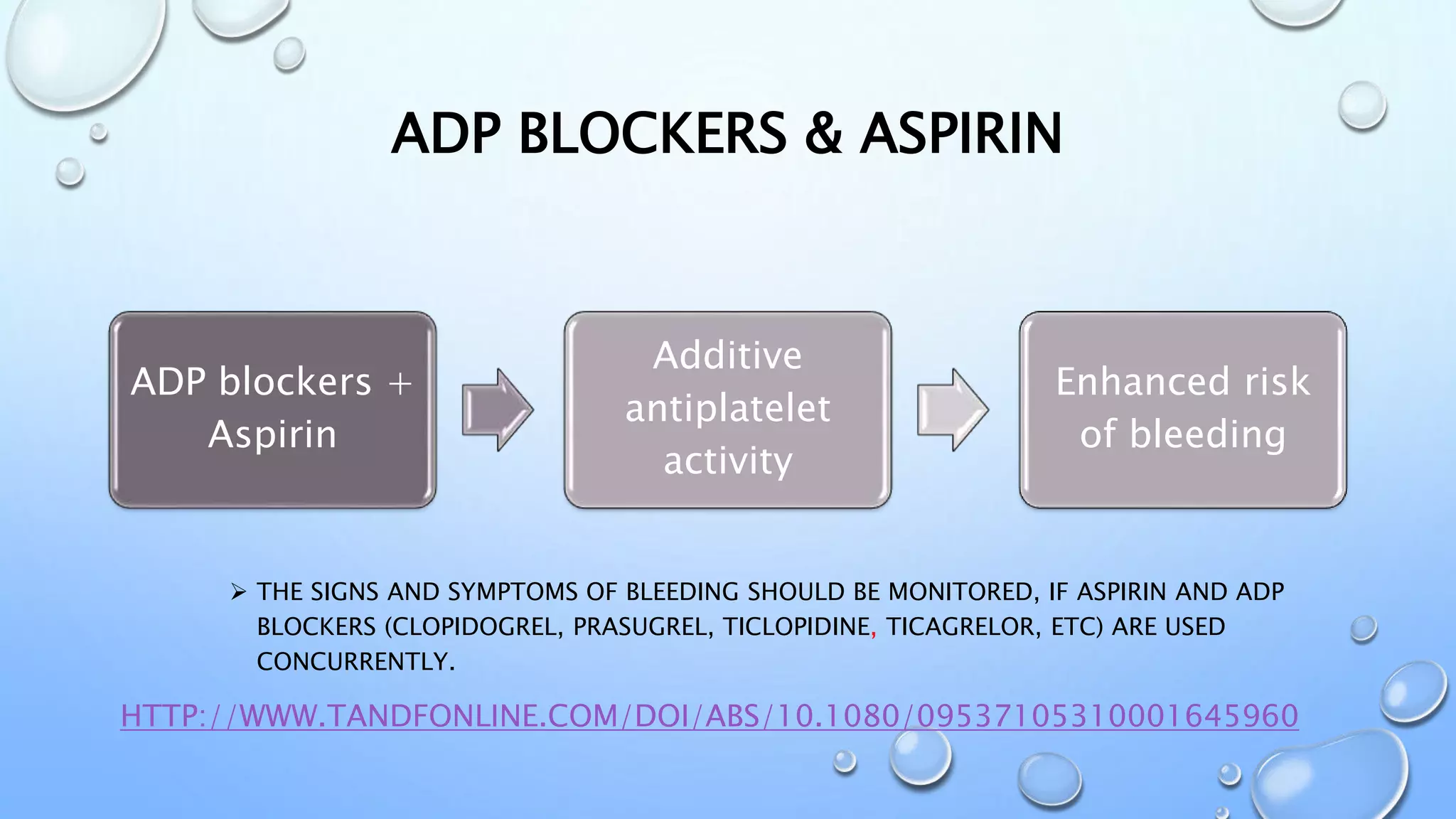 Drug Interactions of ADP receptor Blockers (Antiplatelets) | PPTX