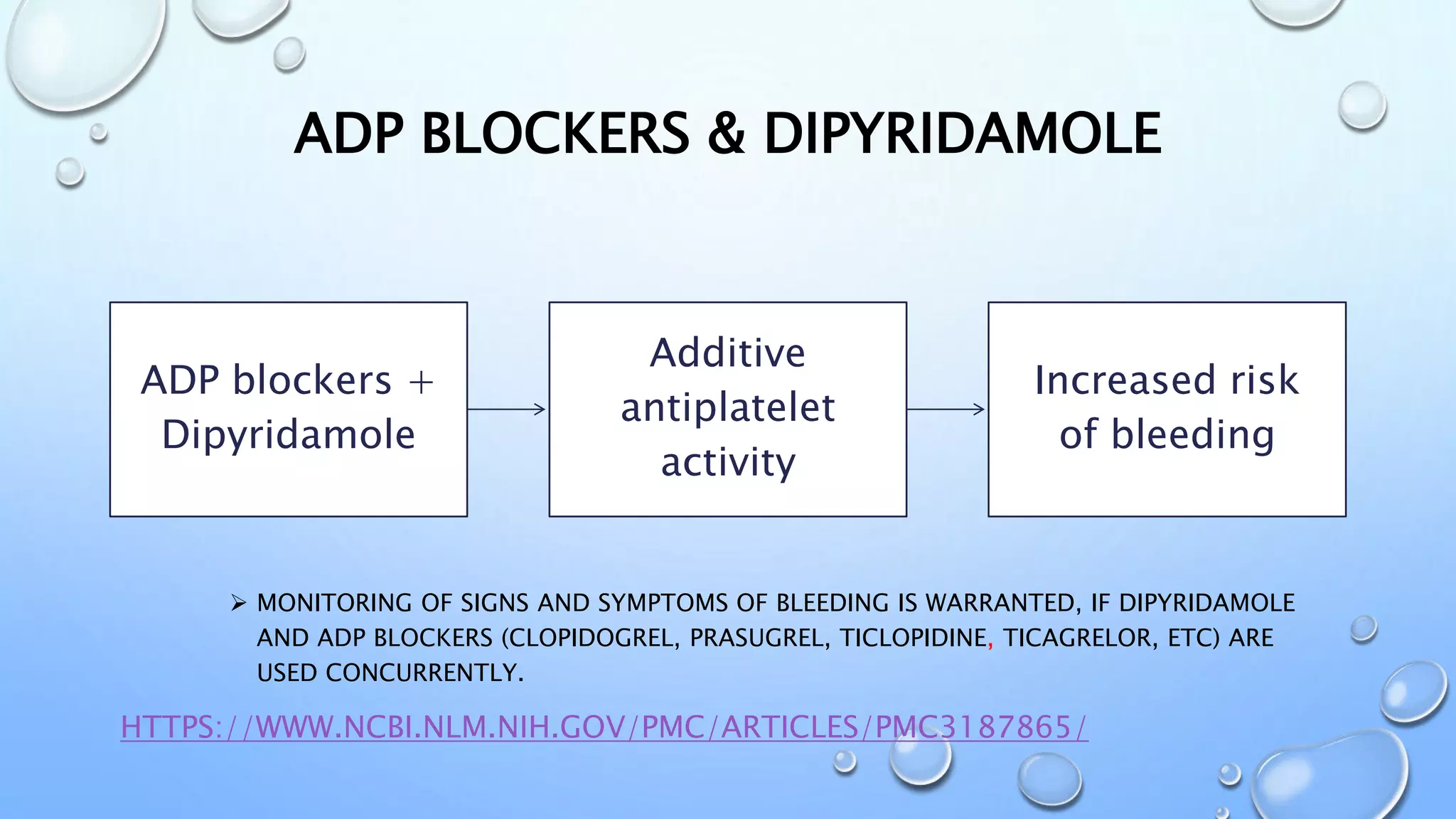 Drug Interactions of ADP receptor Blockers (Antiplatelets) | PPTX
