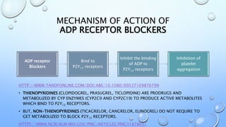 Drug Interactions of ADP receptor Blockers (Antiplatelets) | PPTX