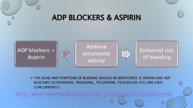 Drug Interactions of ADP receptor Blockers (Antiplatelets)