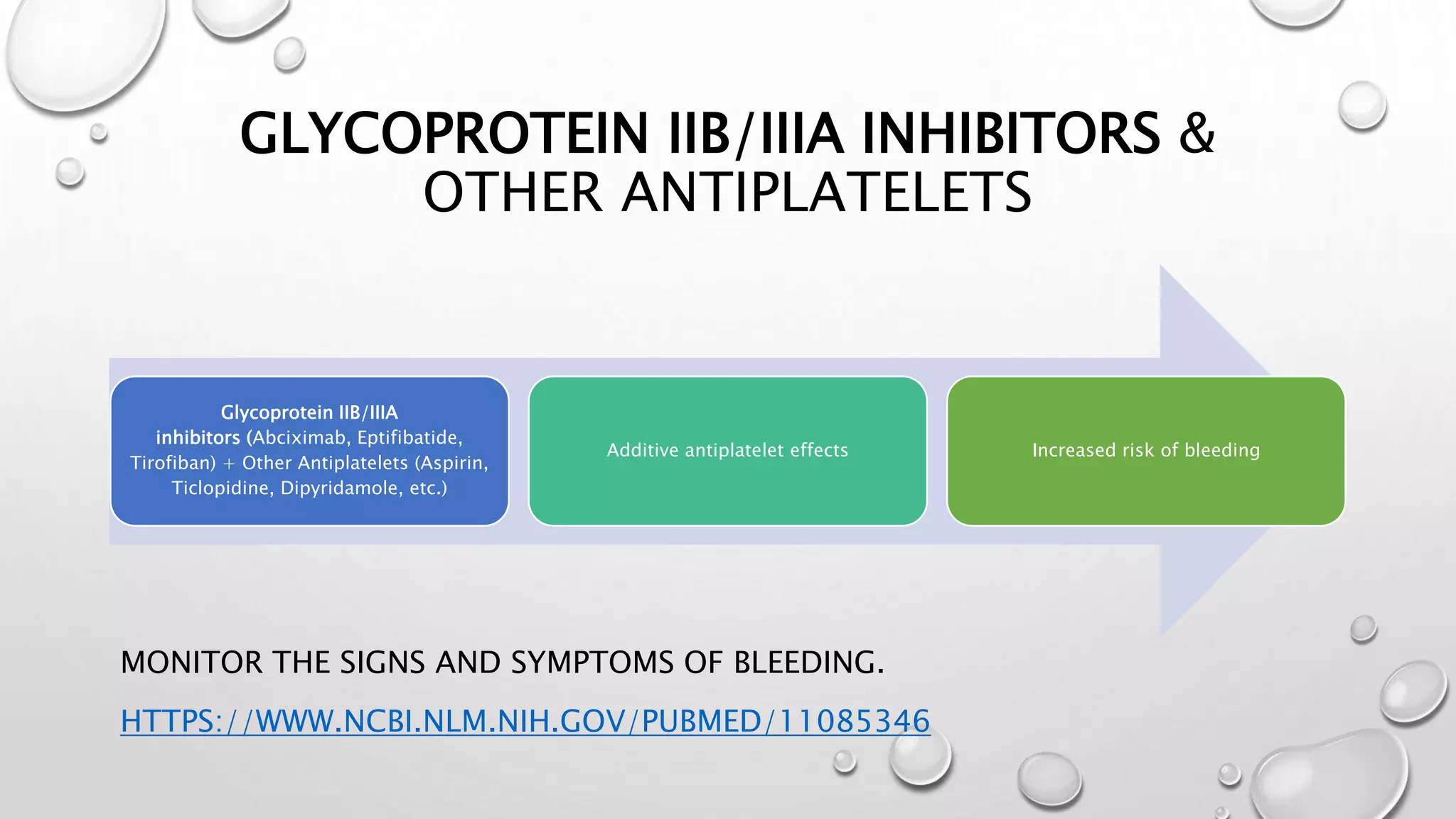 Drug Interactions of Glycoprotein IIB/IIIA inhibitors | PPTX