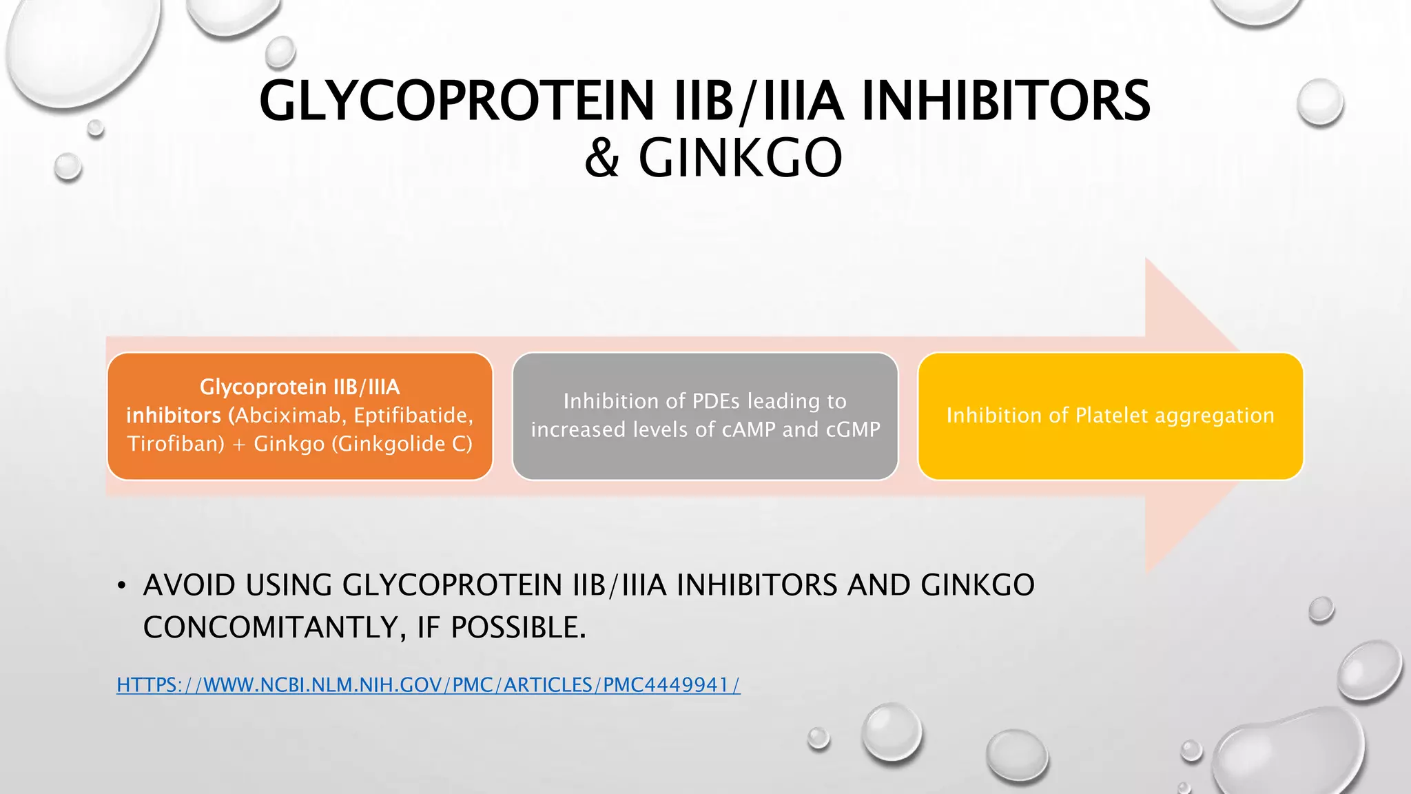Drug Interactions of Glycoprotein IIB/IIIA inhibitors | PPTX