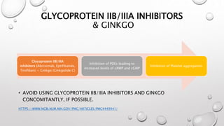 Drug Interactions of Glycoprotein IIB/IIIA inhibitors | PPTX