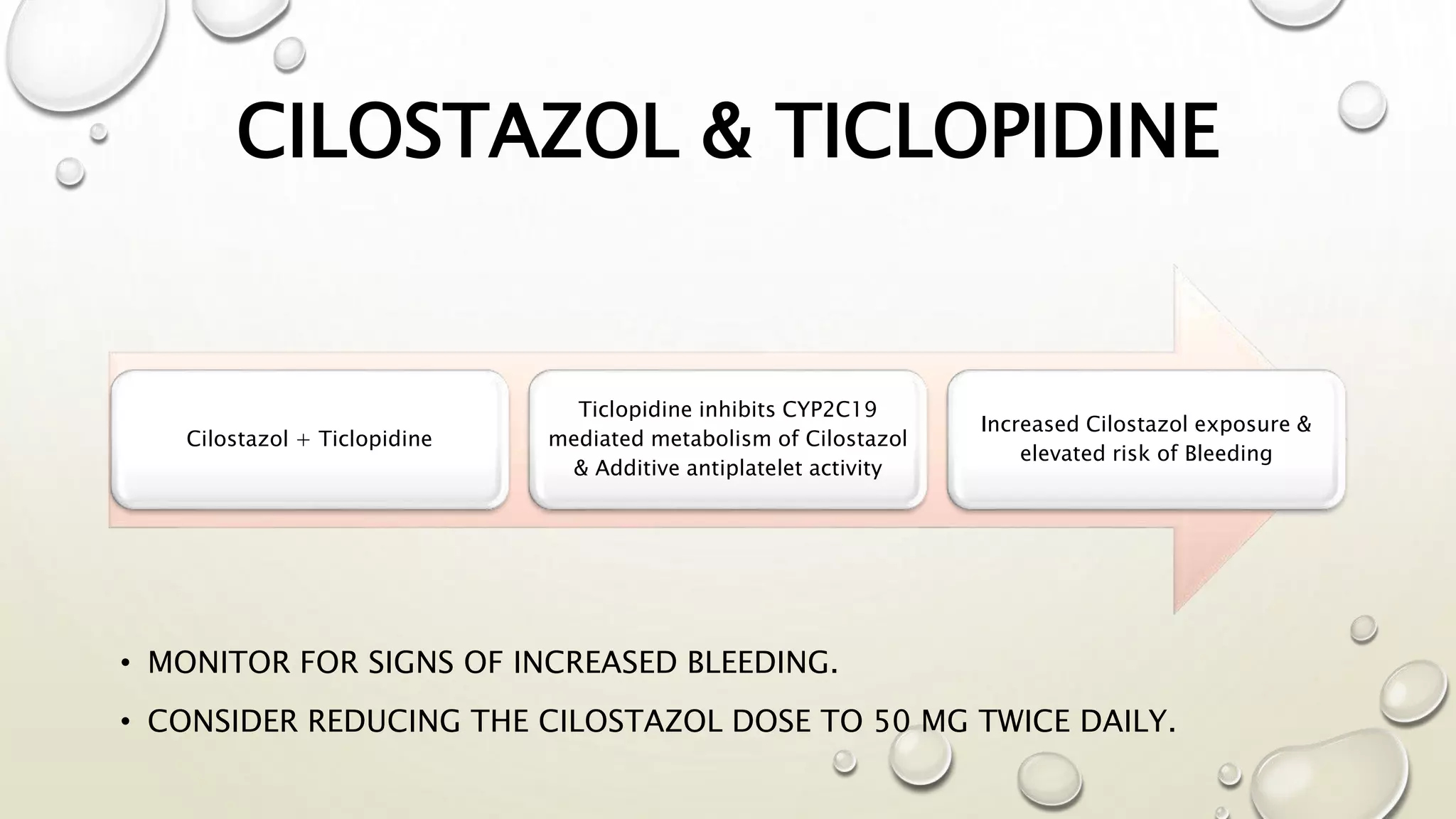 Drug interactions of Cilostazol | PPTX